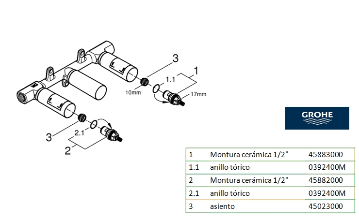 cuerpo empotrado grohe